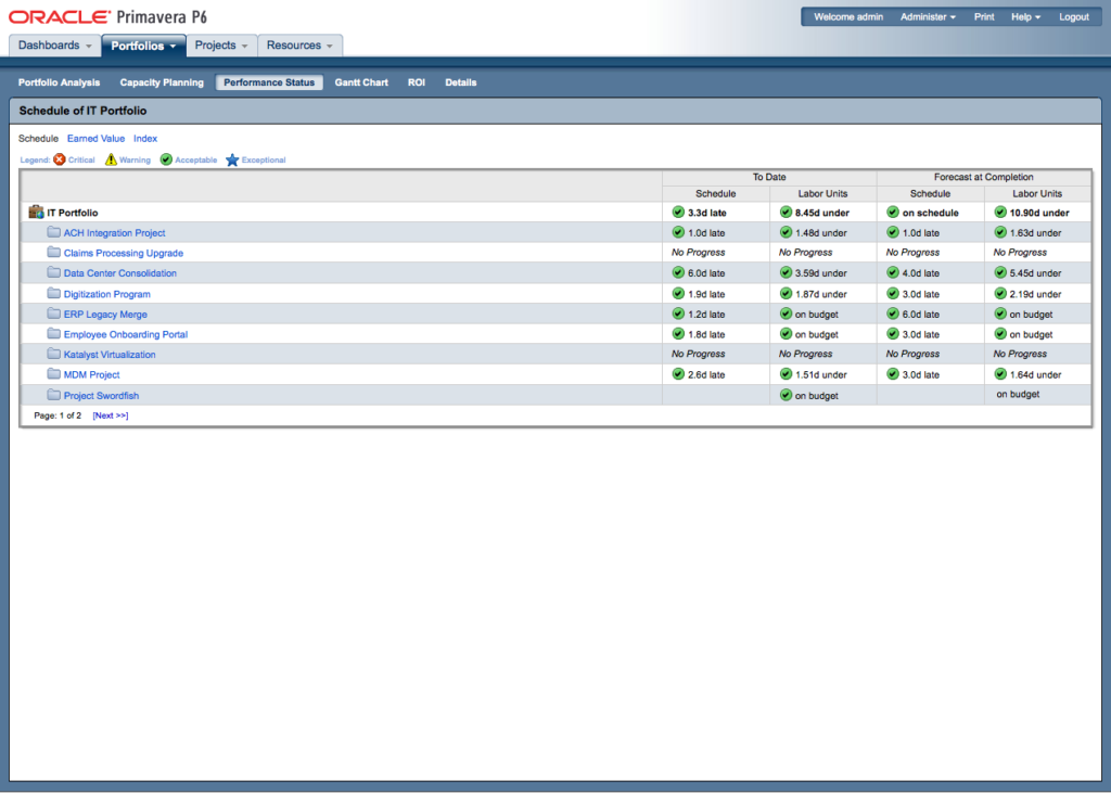 Oracle Primavera EPPM Screen Shots
