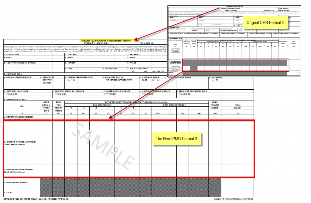 Integrated Program Management Report (IPMR) Data Item Description (DID)