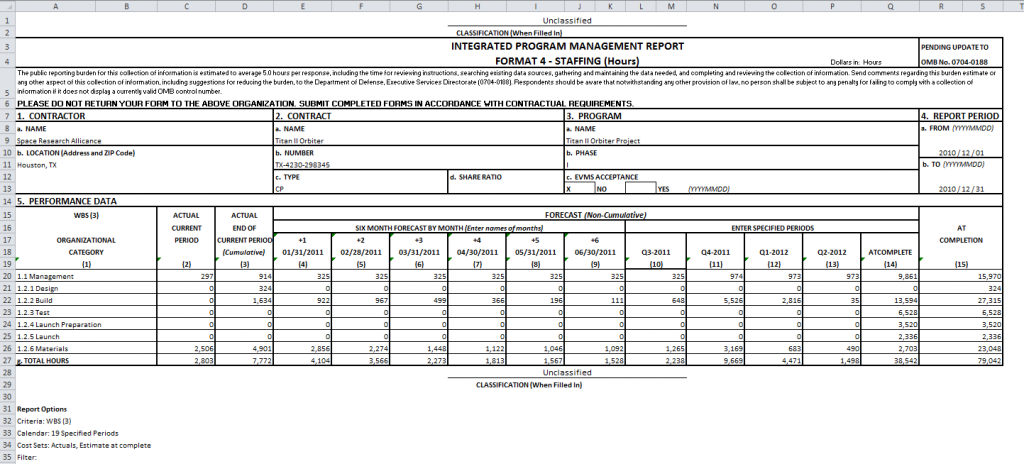 Deltek Cobra HotFix 18 Introduces IPMR Support
