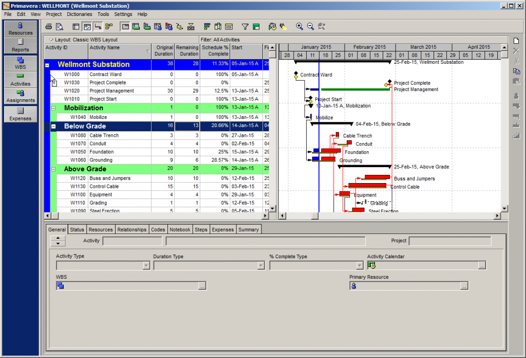 What Is Primavera Contractor?