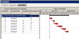 What are Out-of-sequence Activities?