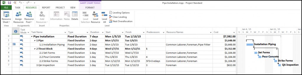 Adding Generic Labor Resources In Microsoft Project 2013