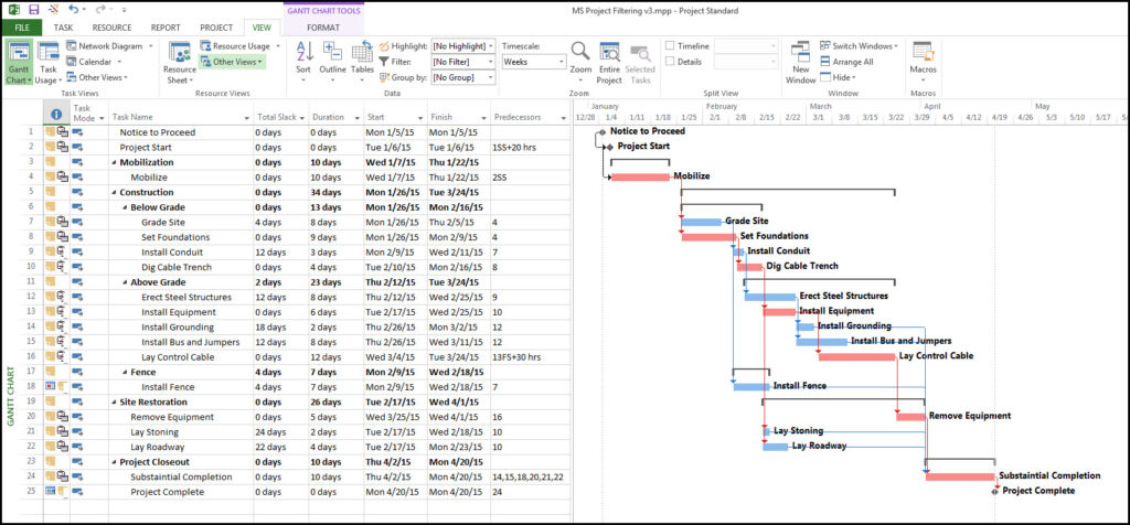 Microsoft Project Print To PDF Options Explored