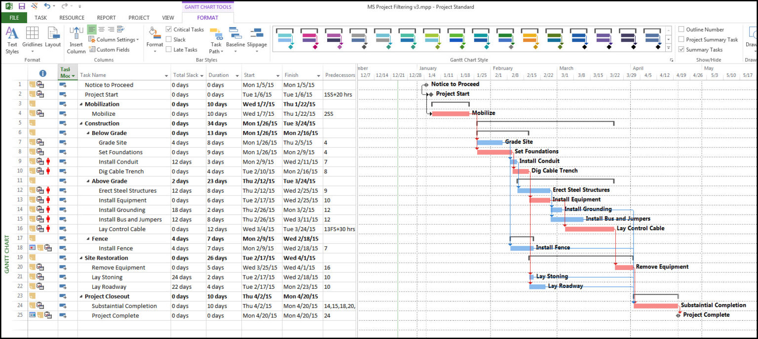 Microsoft Project Print To PDF Options Explored