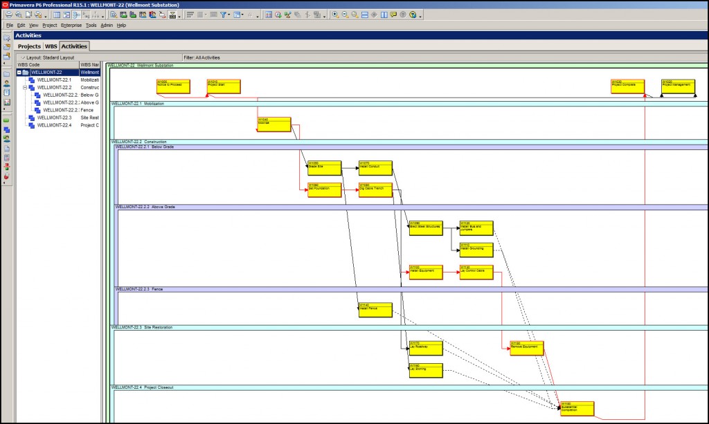 How to Check for High Float (and why you should)