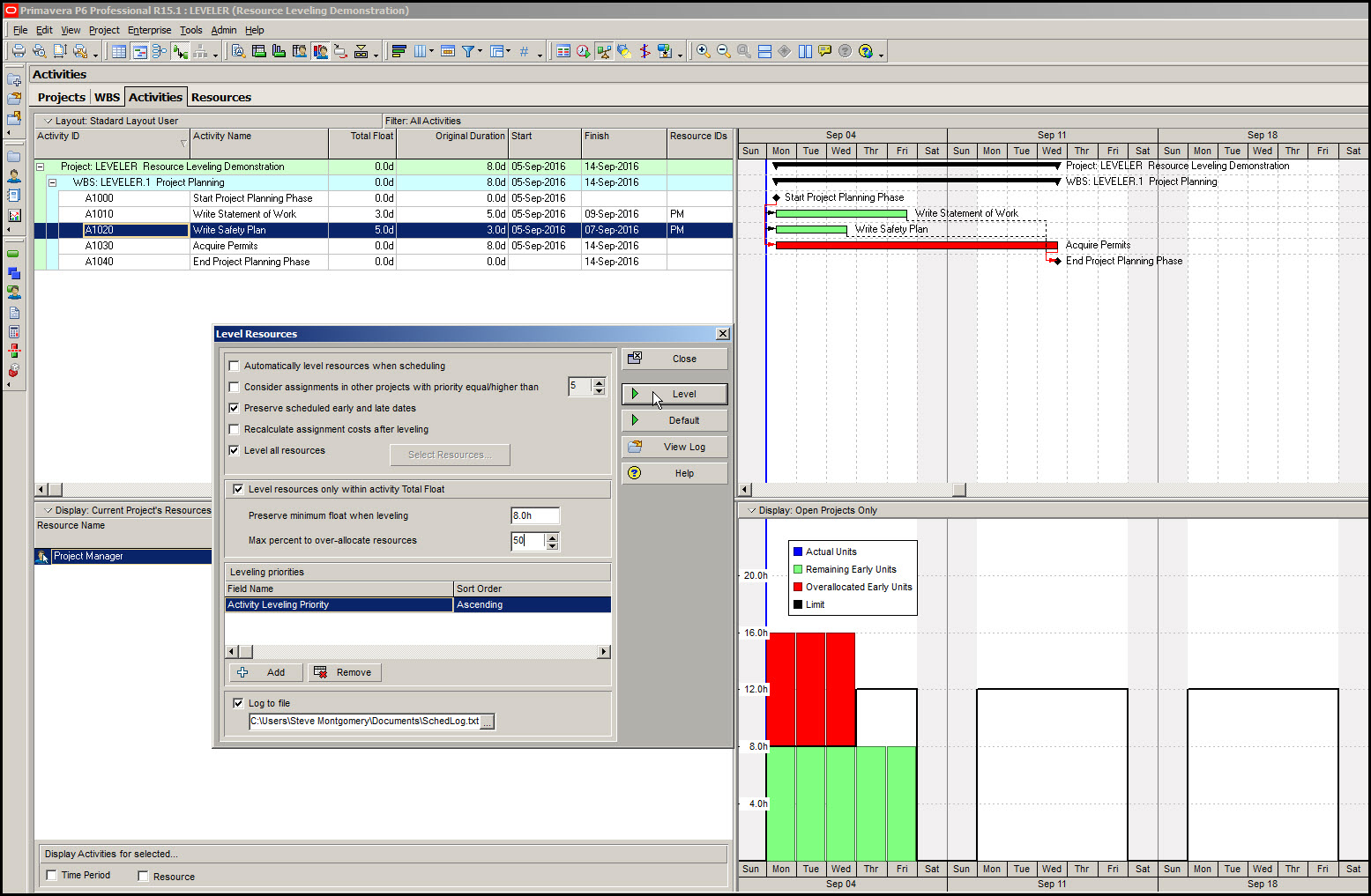 Primavera P6 Professional Resource Leveling Fundamentals