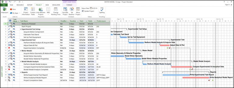 Using Microsoft Project Deadlines in Your Schedule