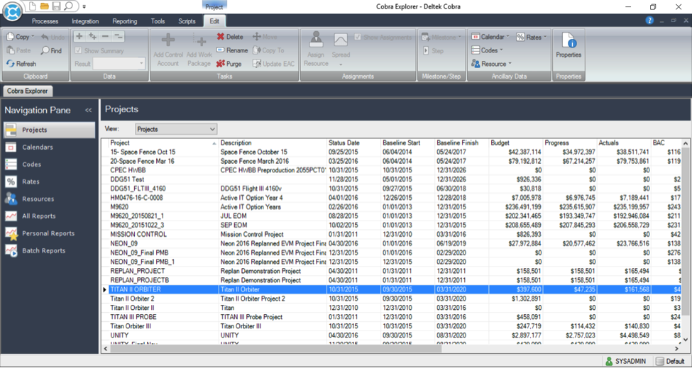 How to Update Budget and Forecast Details in Cobra