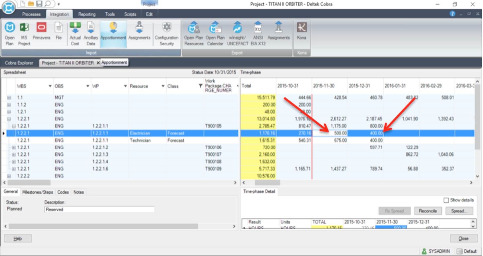 How to Update Budget and Forecast Details in Cobra
