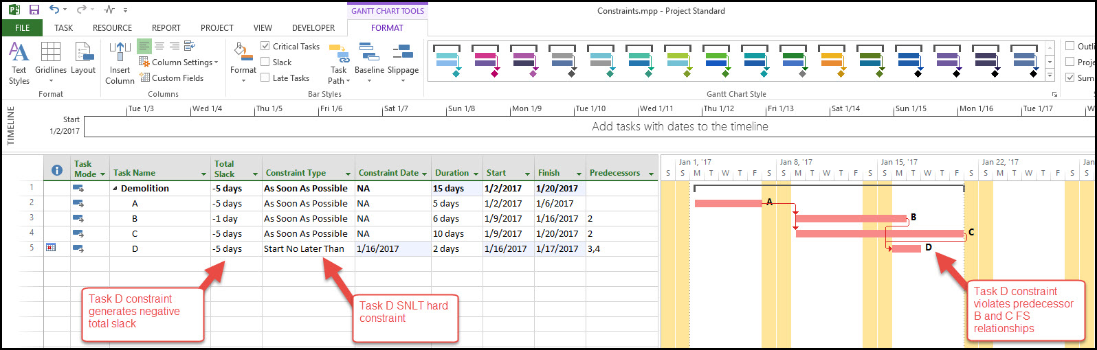 Hard Constraints And The DCMA 14-Point Assessment