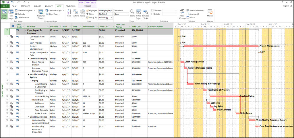 Microsoft Project and Fixed Price Task Costs