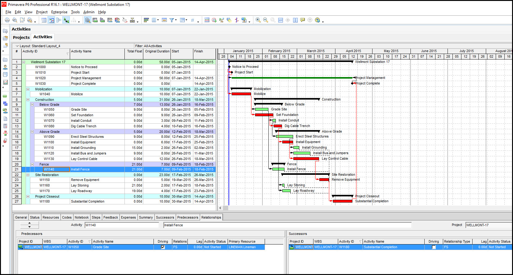 How to Tie Up Those Dangling Activities In Primavera P6