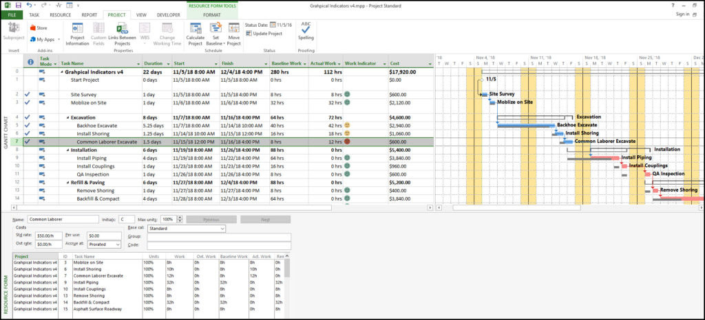 Microsoft Project and Graphical Indicators