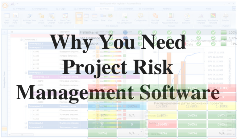 Why You Need Project Risk Management Software