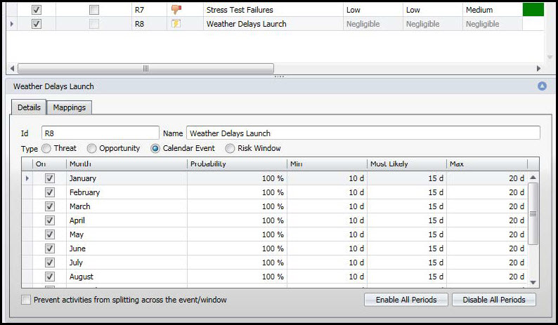 Exploring The Deltek Acumen Risk Register