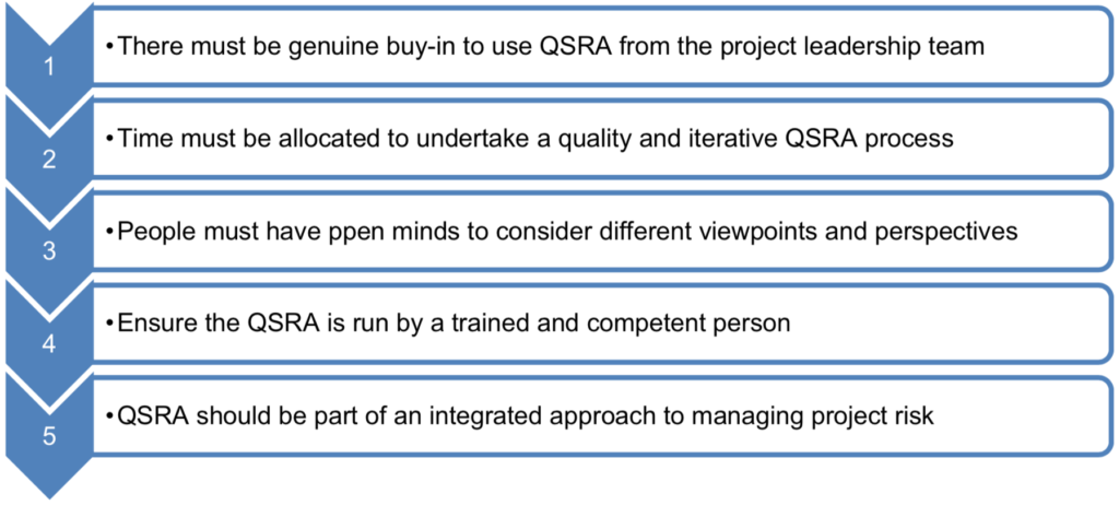 Quantitative Schedule Risk Analysis - Why It Can Be a Valuable Tool
