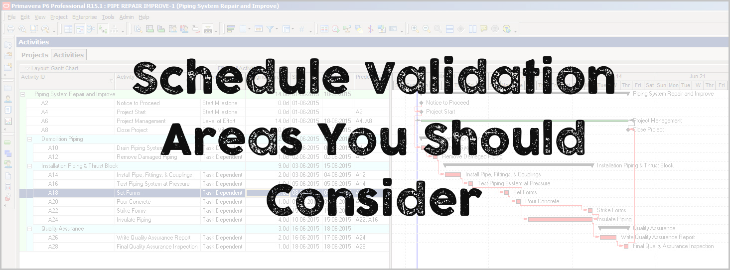 Schedule Validation – Areas You Should Consider for Schedule Quality