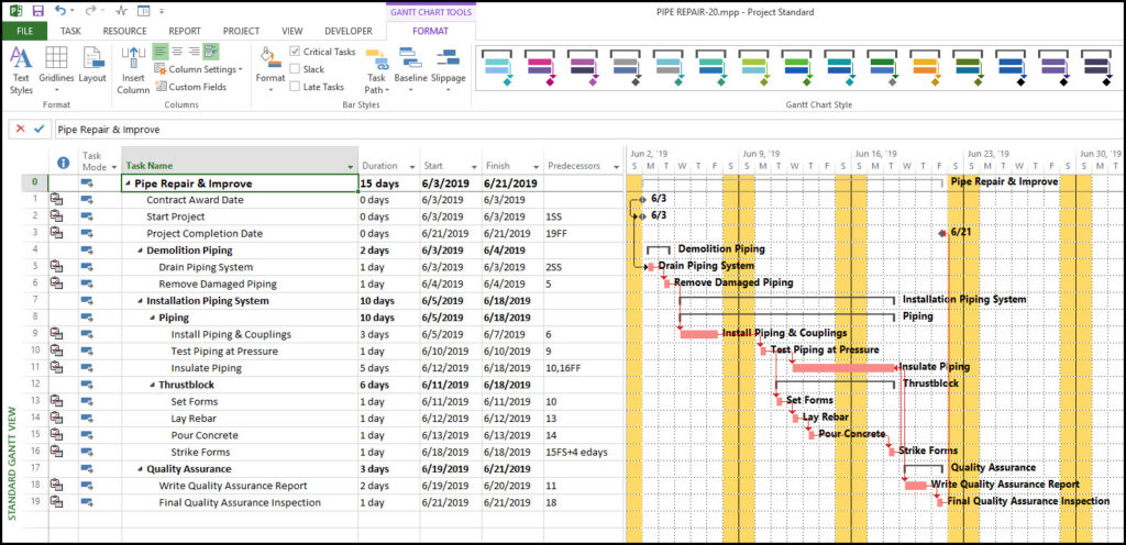 How to Define Material Resources In Microsoft Project
