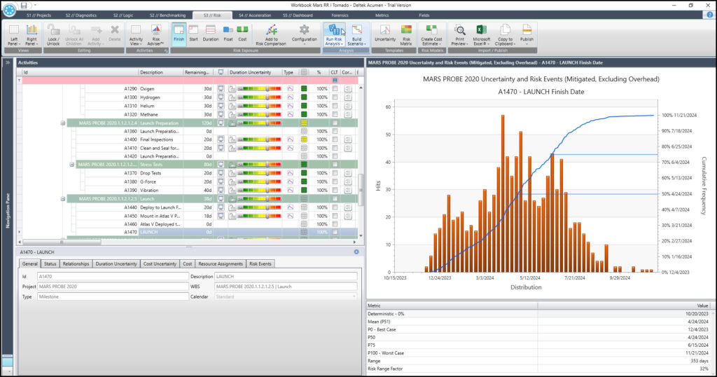 Generating Schedule Tornado Plots In Acumen Risk
