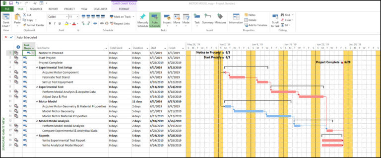 Multiple Critical Paths in Microsoft Project Multiple Critical Paths in ...
