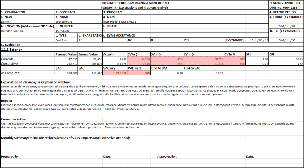 IPMR Format Reports Explained (Integrated Program Management Report)