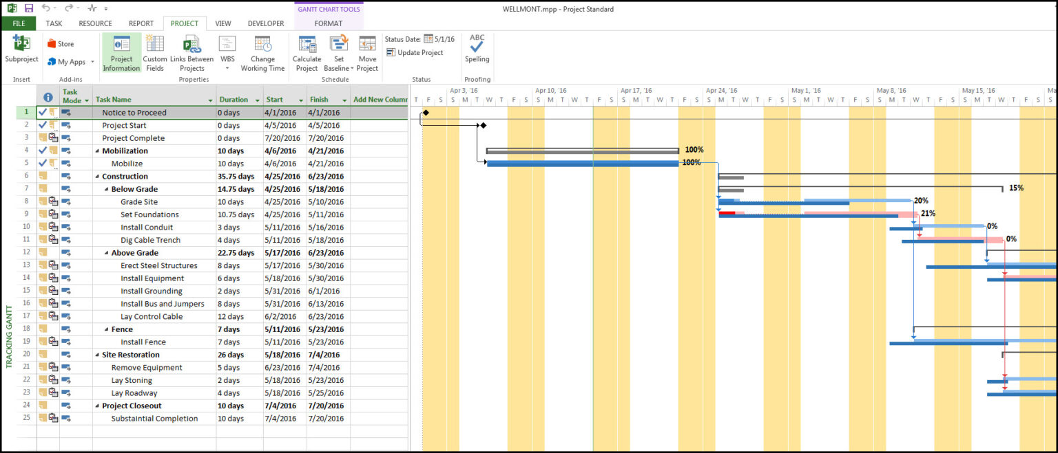 How to Display Two Baselines in Microsoft Project - Ten Six