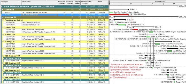 Restricting Start-to-Start and Finish-to-Finish (SS and FF Relationships)