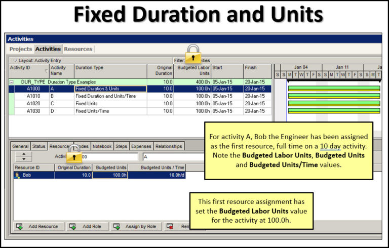 Primavera P6 Duration Type Explained - Ten Six Consulting