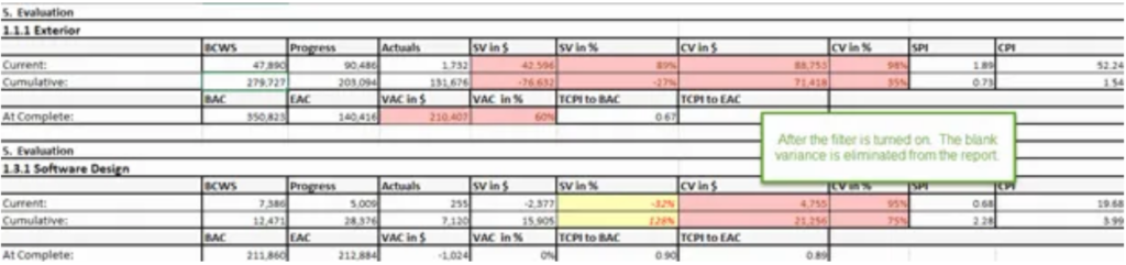 3 Brilliant Cobra Reporting Hacks - Ten Six Consulting