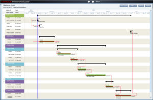 Using Primavera P6 Visualizer Printing Capabilities - Ten Six Consulting