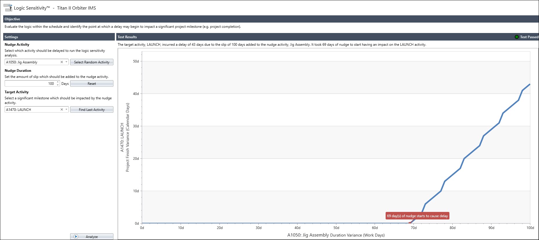Deltek Acumen Fuse – Inspecting Schedule Logic - Ten Six Consulting