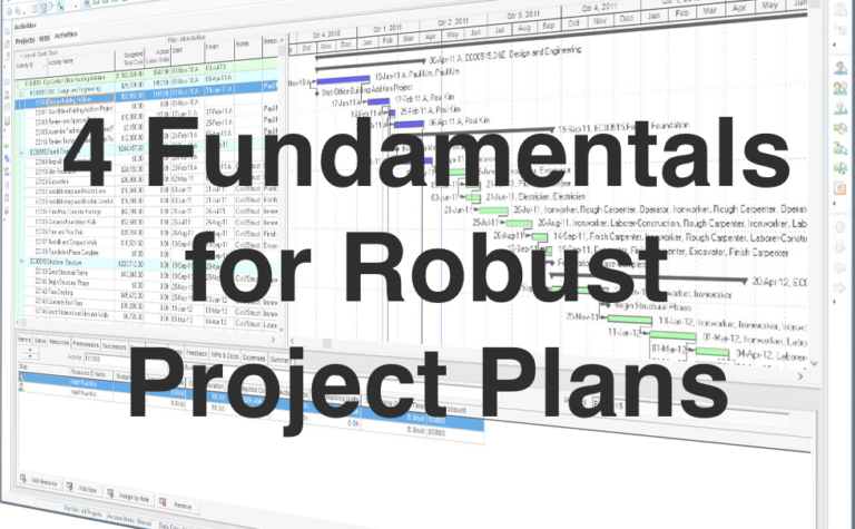 4 Fundamentals for Robust Project Plans - Ten Six Consulting