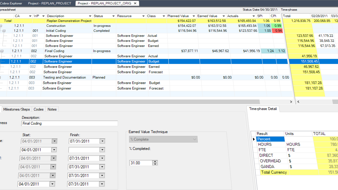 Deltek Cobra Implementation Consulting