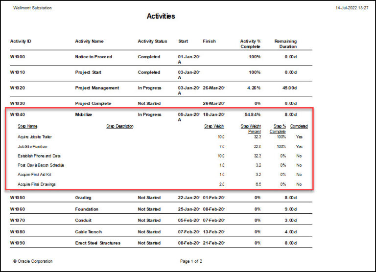 Transfer a P6 Schedule to Excel – Quick Tip - Ten Six Consulting
