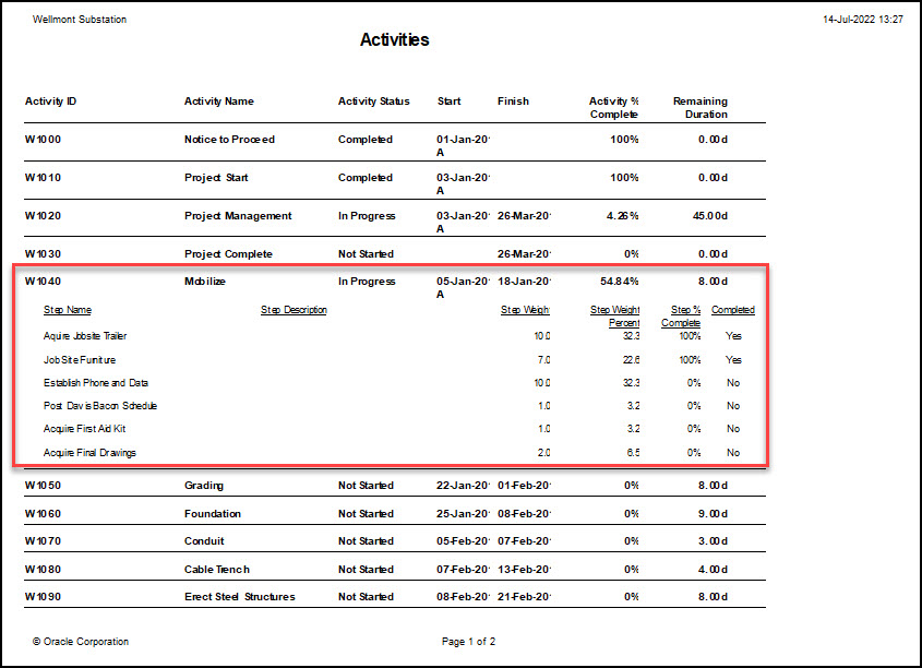Transfer a P6 Schedule to Excel – Quick Tip - Ten Six