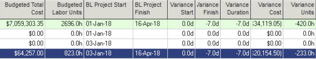 Video - How To Use a Project Baseline in Primavera P6 - Ten Six Consulting