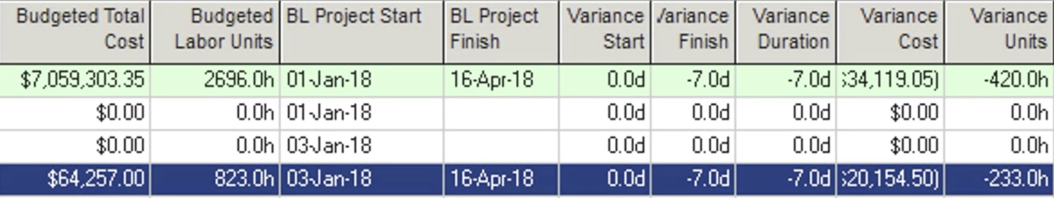 Video - How To Use a Project Baseline in Primavera P6 - Ten Six Consulting