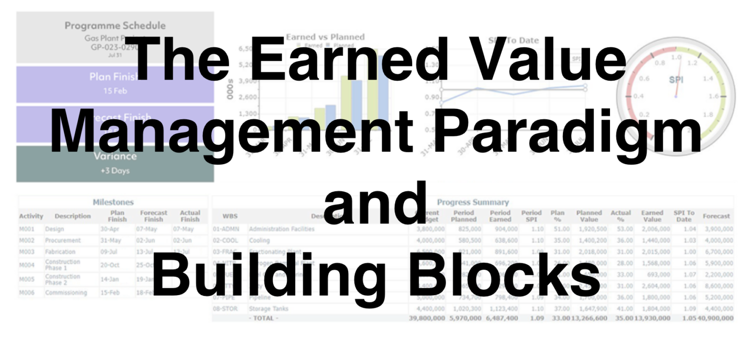 The Earned Value Management (EVM) Building Blocks
