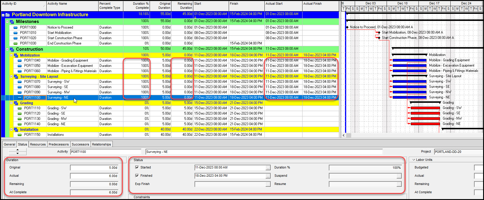Fill Down Status Dates in P6 Professional - Ten Six