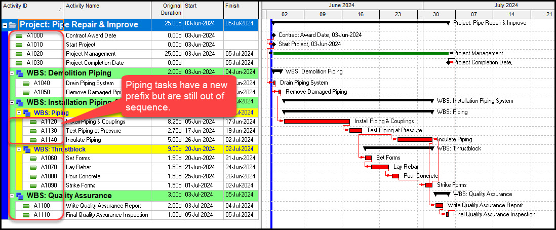Renumber Activities Sequentially in P6 Professional - Ten Six
