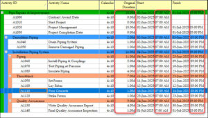 Calendar Time Periods in P6 Professional - Ten Six Consulting