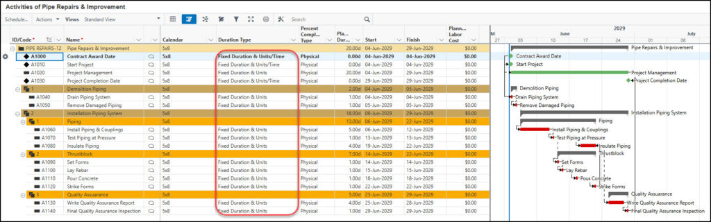 Lump Sum Cost Loading in P6 EPPM - Ten Six Consulting