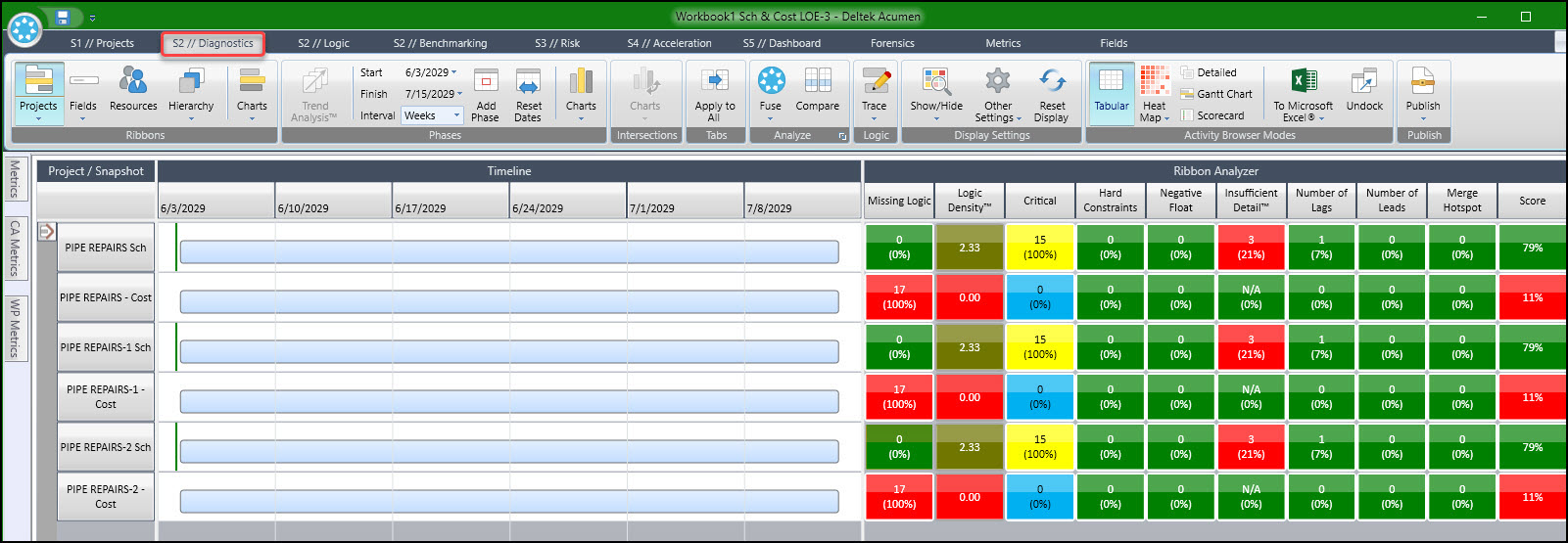LOE Tasks in Acumen Risk - Ten Six