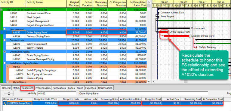 Link Budget and At Completion Project Calculations Setting in P6 - Ten ...