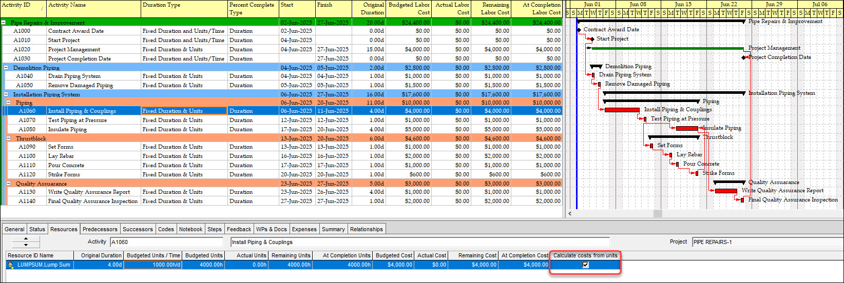 Calculate Costs from Units in Primavera P6 - Ten Six