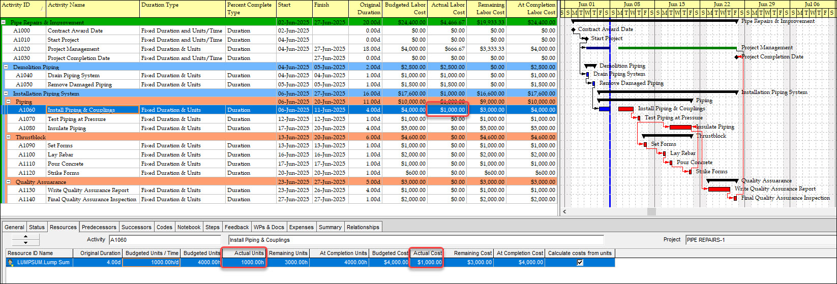 Calculate Costs from Units in Primavera P6 - Ten Six Consulting
