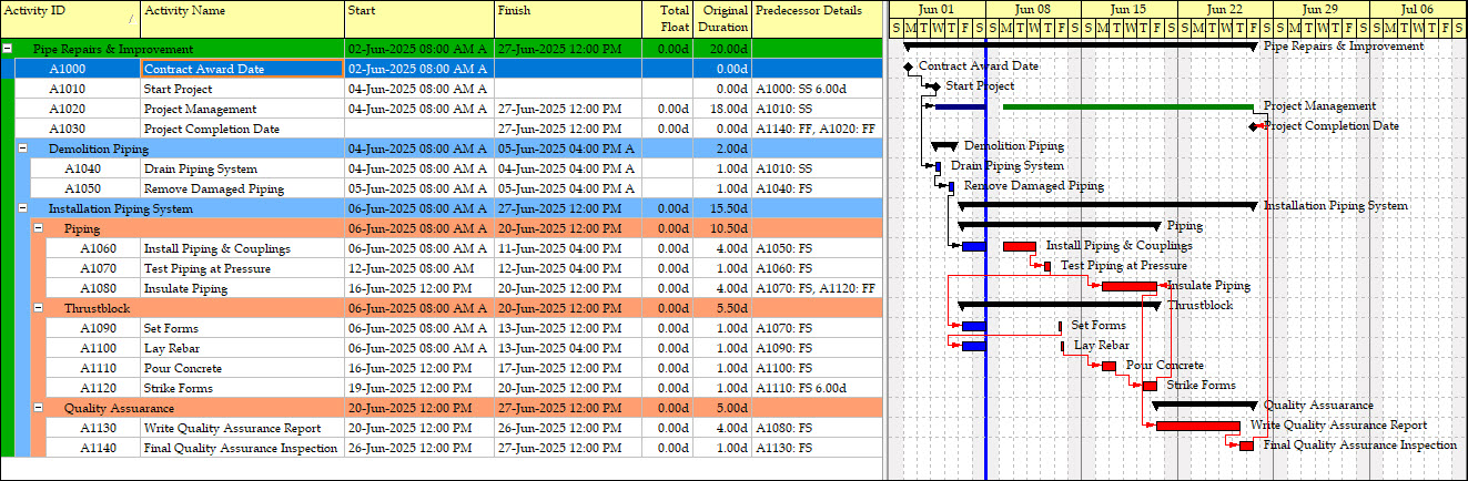 Out-of-Sequence Tasks in Deltek Acumen - Ten Six