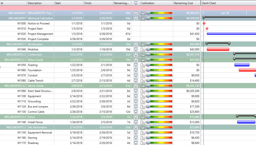 Acumen Fuse Video Training Class - Ten Six