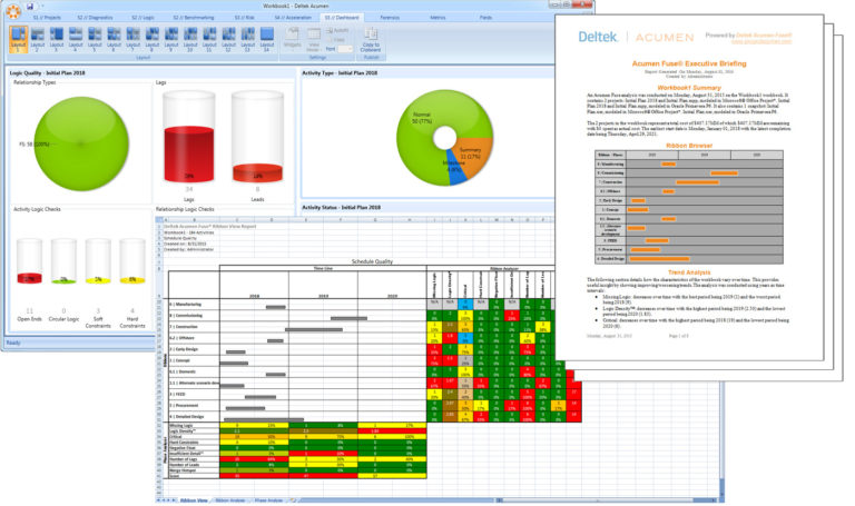 Deltek Acumen Fuse Training Class (1-day Class)