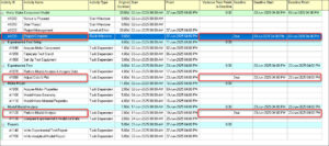 Variance from Task Current Finish Date to Due Date in P6 - Ten Six